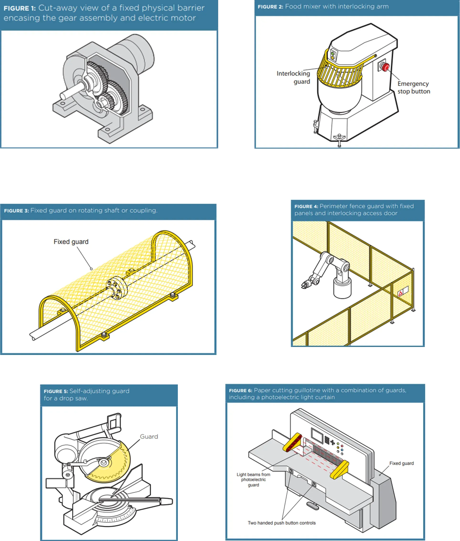 Regular Machinery Maintenance and Safety Checks In The Australian Workplac